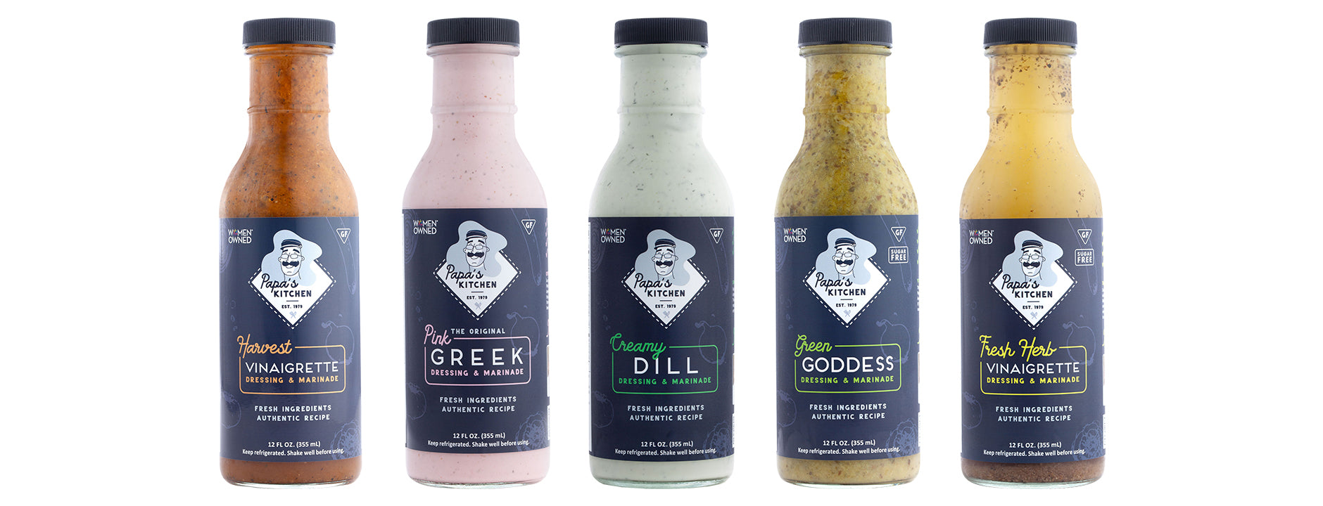 Papa's Kitchen – Papa's Kitchen